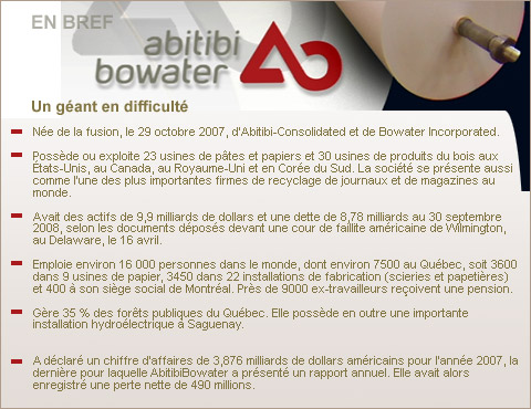 AbitibiBowater passe à la restructuration | Radio-Canada