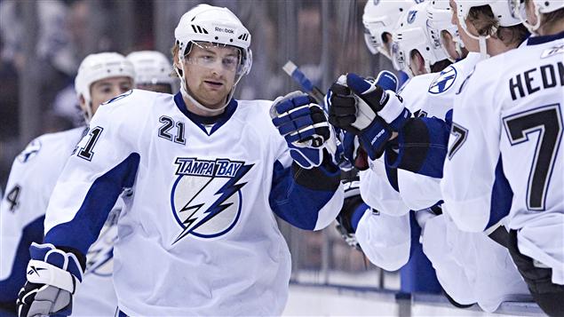 Ri-to-la! | Radio-Canada