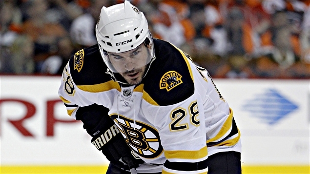 Aperçu des duels | Radio-Canada