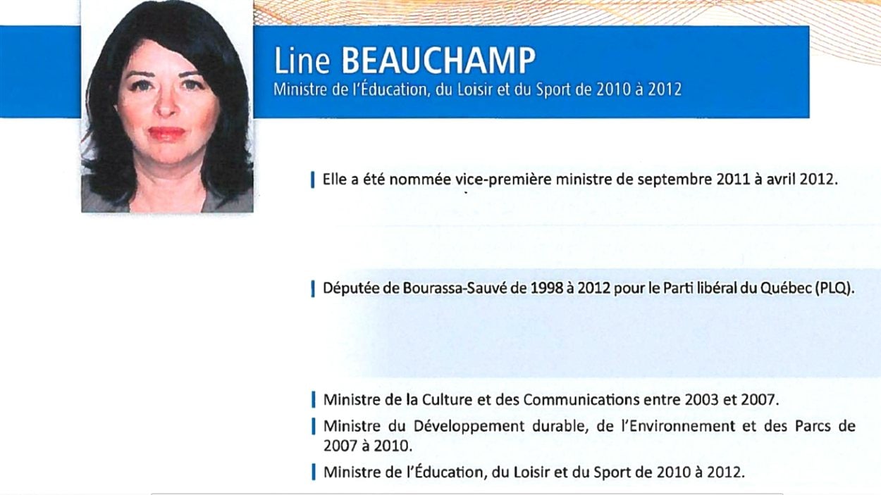 Line Beauchamp, Tony Tomassi et Leo Housakos ont aussi été invités au ...