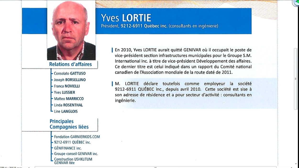 Line Beauchamp, Tony Tomassi et Leo Housakos ont aussi été invités au ...