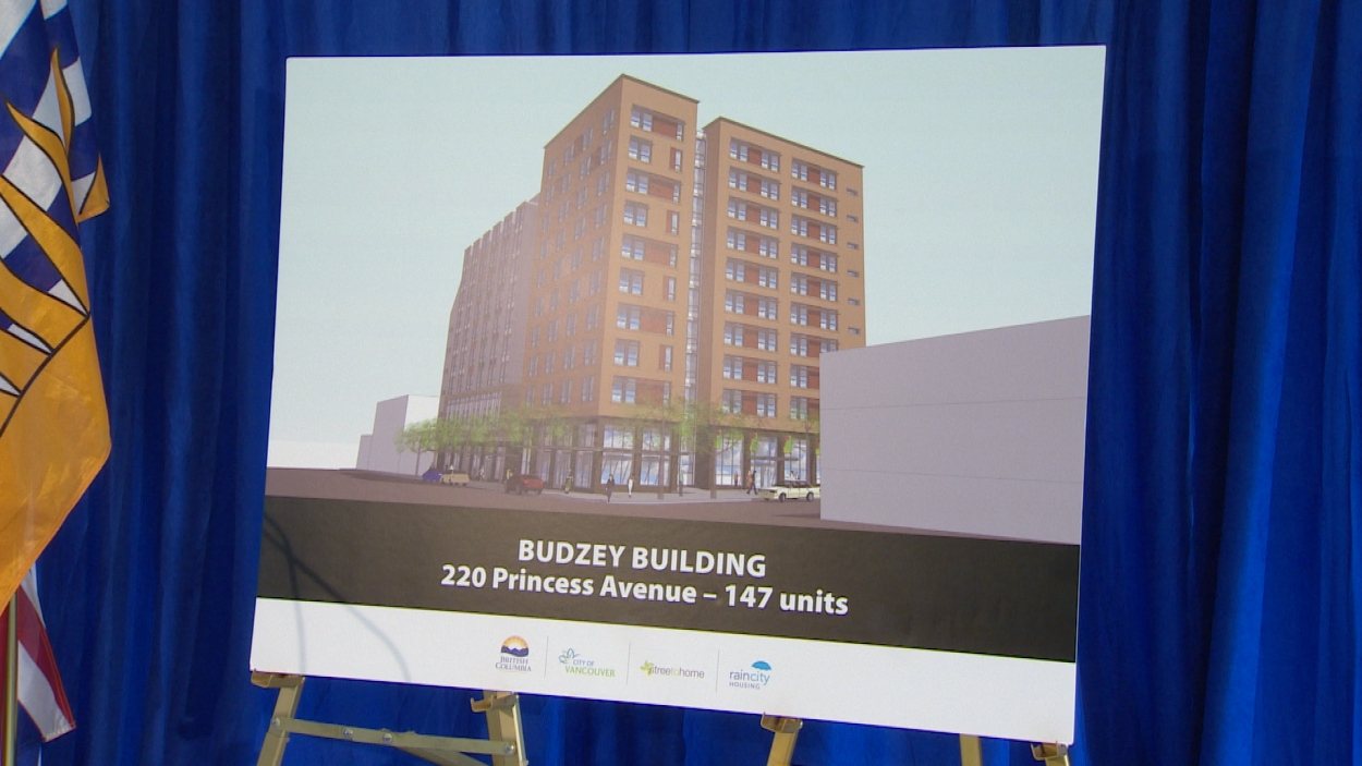 Victoria et Vancouver louent un hôtel pour abriter les sans-abri en ...