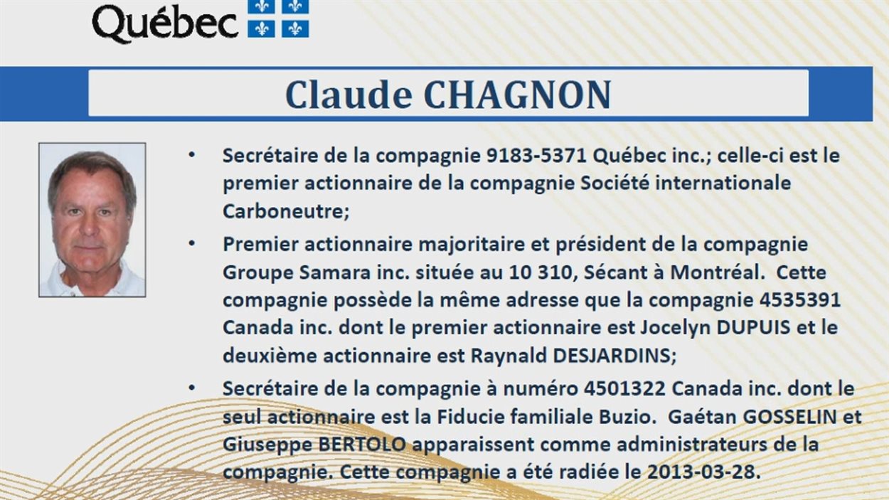 Le profil mafieux de Desjardins et Arcuri | Radio-Canada