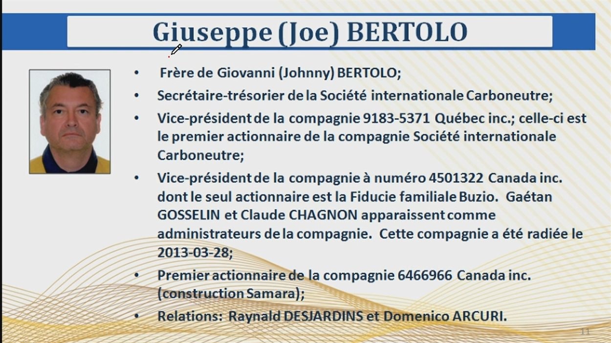 Dupuis donnait des coups de main à des mafieux | Radio-Canada