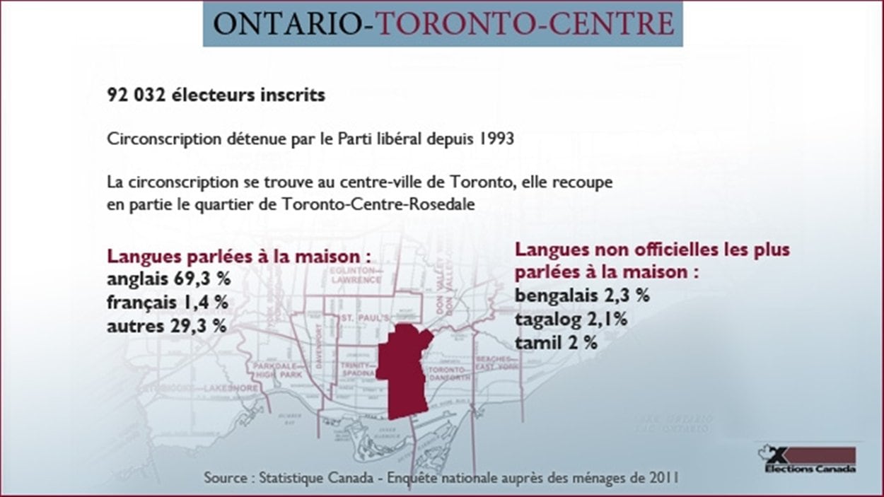 Les libéraux redoublent d’ardeur pour conserver Toronto-Centre | Radio ...