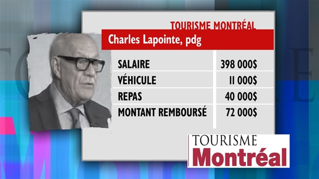 Le vérificateur critique les salaires des DG de Tourisme Montréal et du ...