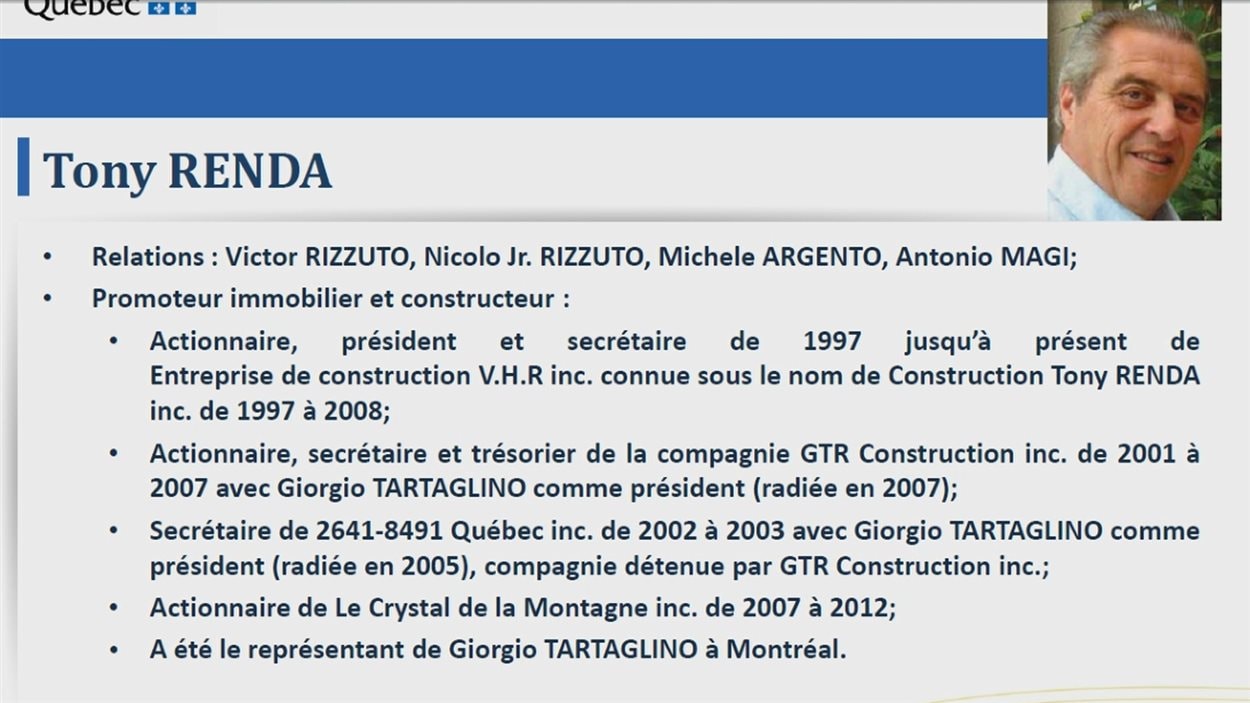 Vito Rizzuto, chef d'orchestre du 1000 de la Commune | Radio-Canada