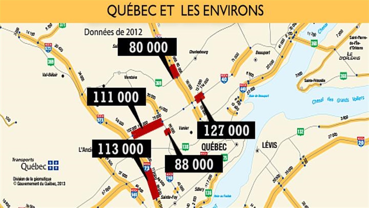 Rentrée universitaire : patience requise sur le réseau routier | Radio ...