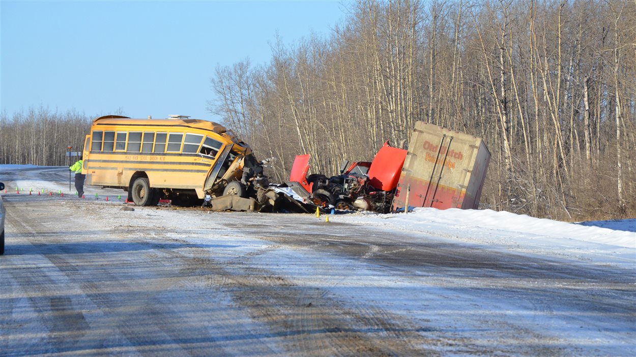 Accident De Bus Scolaire Givors. Accident D'un Car Scolaire : Trois