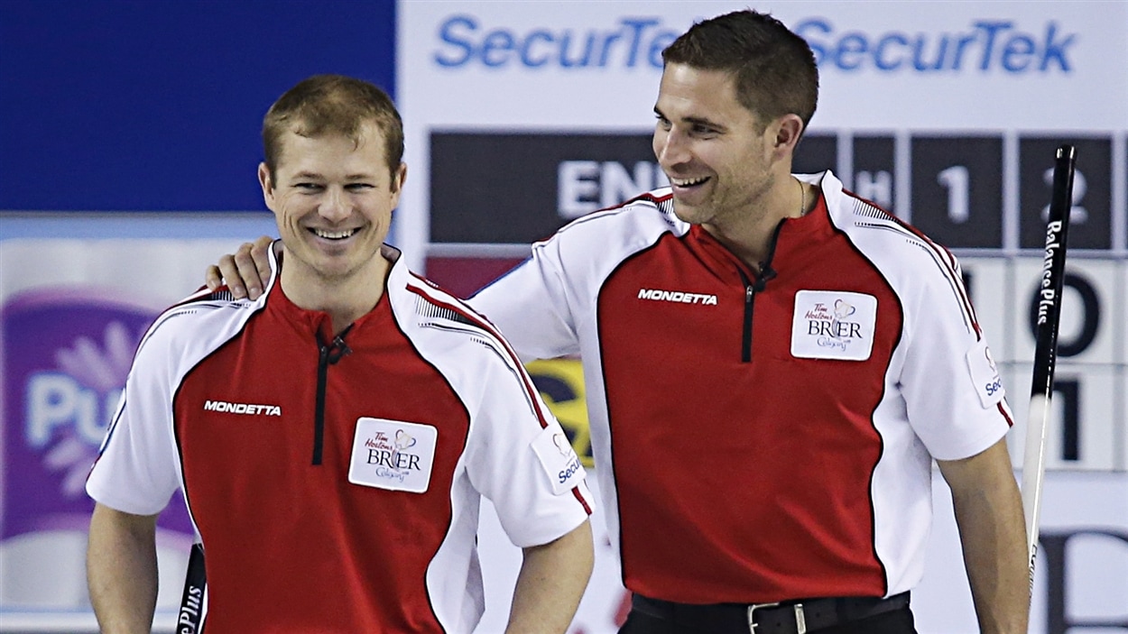 Équipe Canada en finale | Radio-Canada