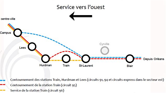 Ajustements aux services d'OC Transpo à cause de la construction du ...