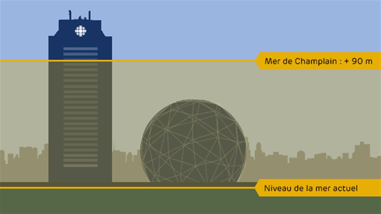 Des villes sous les eaux... il y a 13 000 ans | Radio-Canada