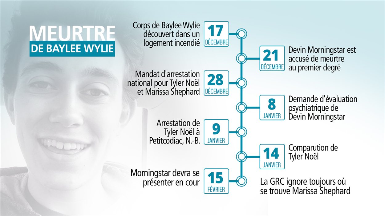 Meurtre de Baylee Wylie : Marissa Shephard reste en prison | Radio-Canada