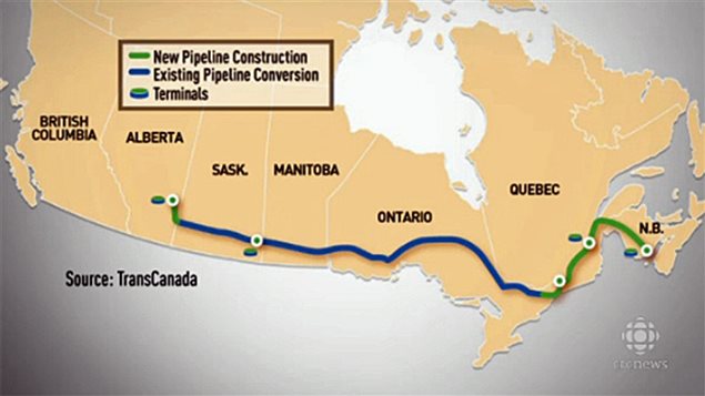 Energy East pipeline hearings get underway – RCI | English