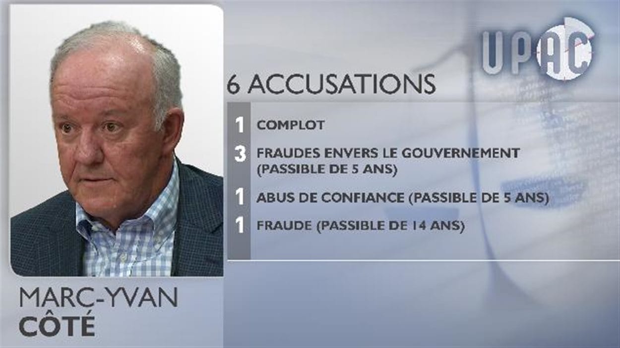 Nathalie Normandeau comparaît au palais de justice de Québec | Radio-Canada