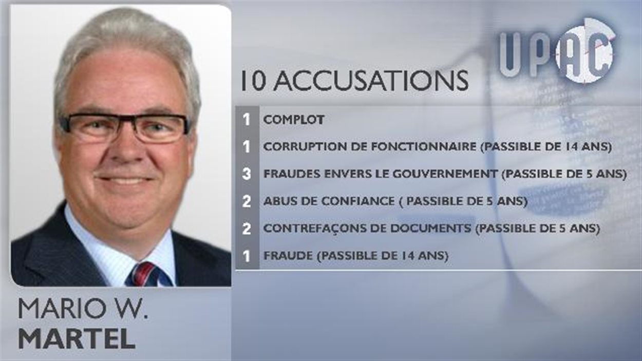 Nathalie Normandeau comparaît au palais de justice de Québec | Radio-Canada