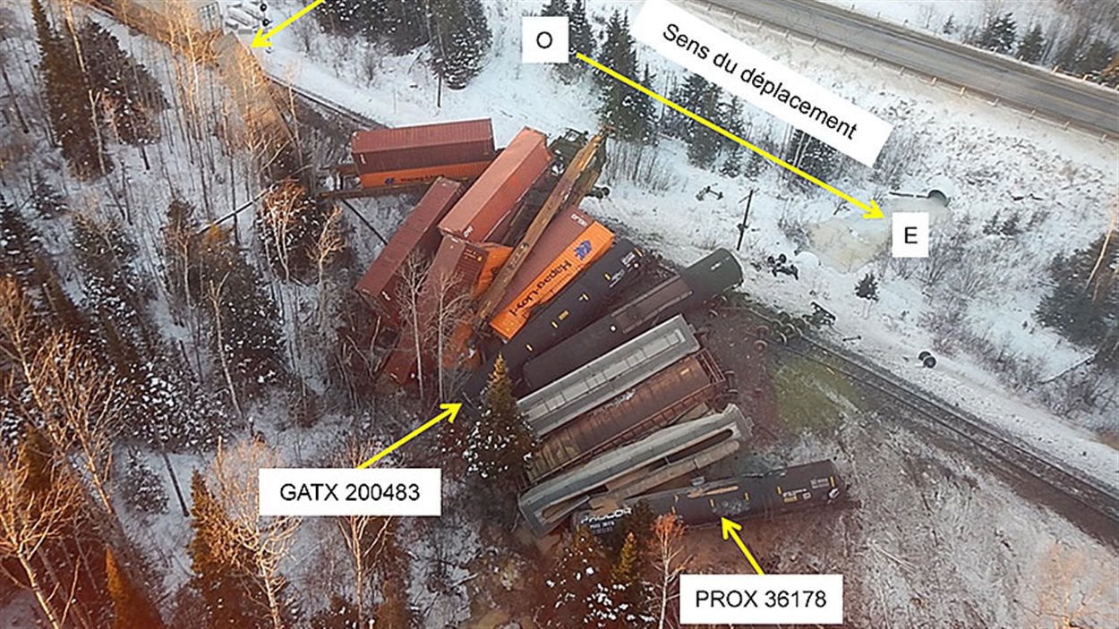 Déraillement d'un train près de Nipigon en 2015 : un rail s'est brisé ...
