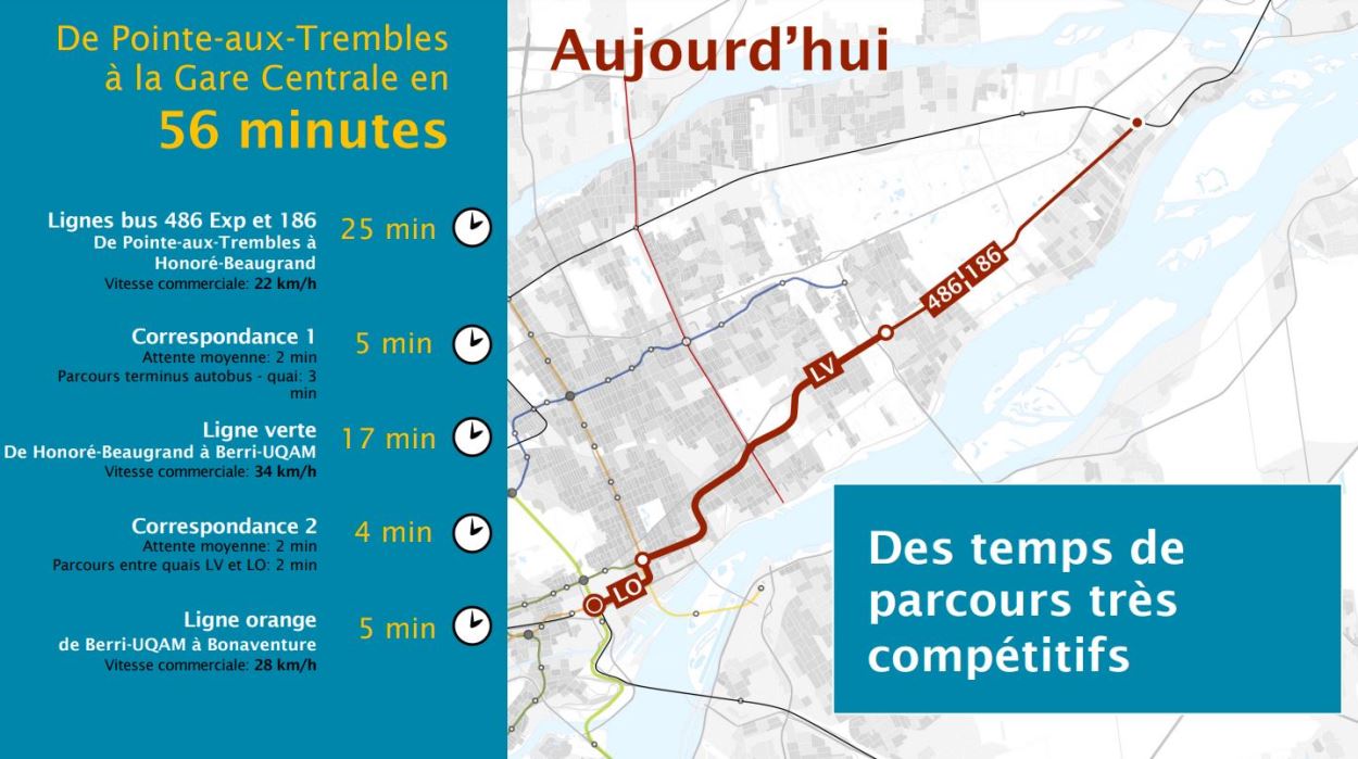 Des groupes lancent une nouvelle proposition pour le REM de l’Est ...